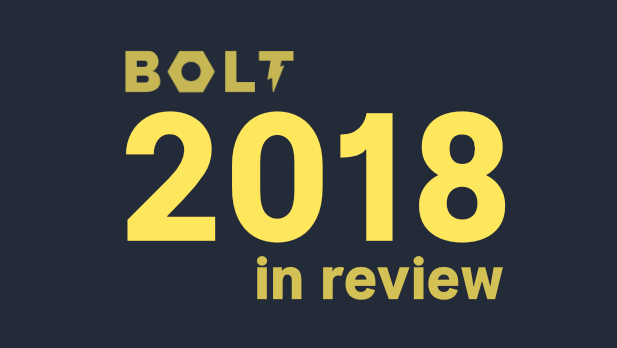 Get Bolt for free with Unity Plus - Unity Connect