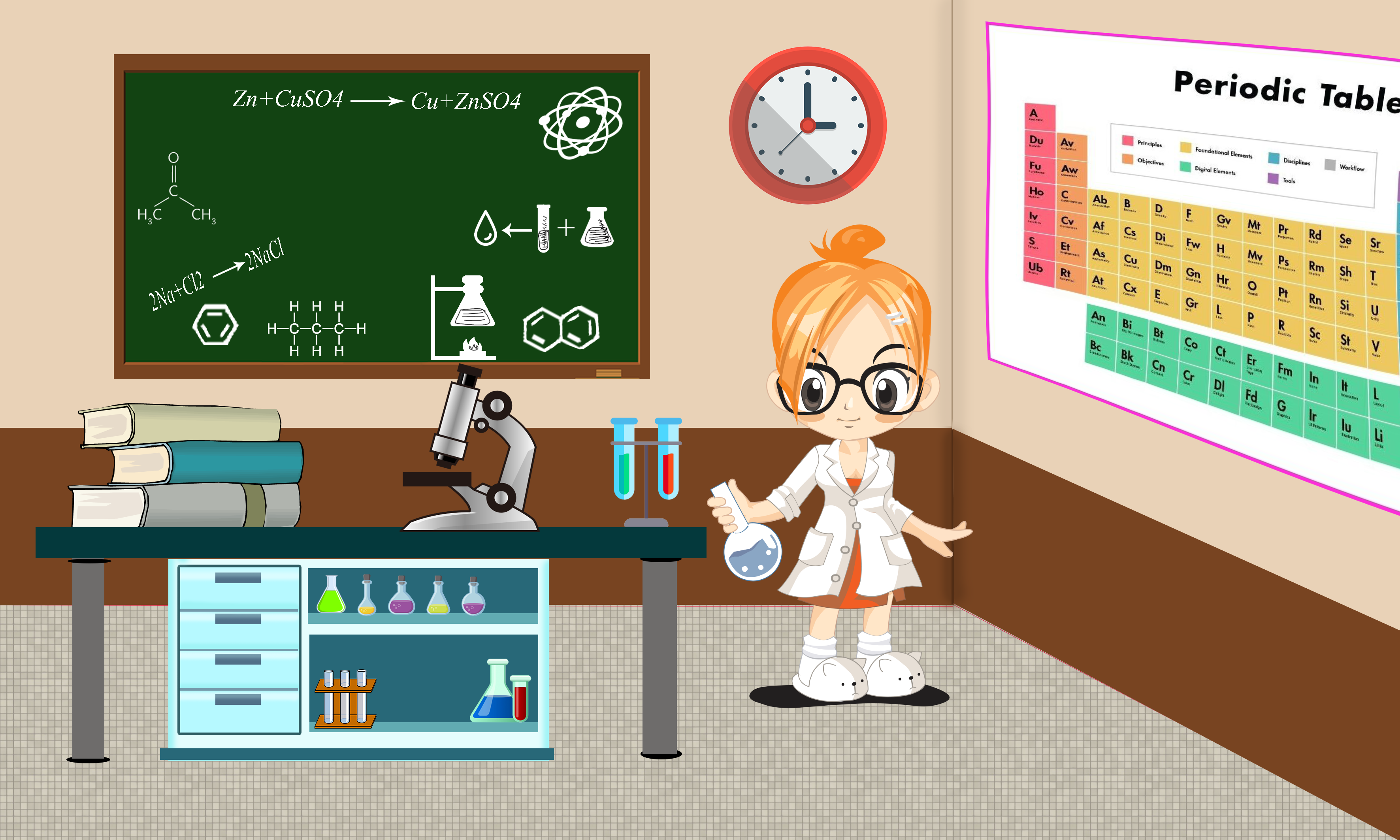 Chemistry Laboratory - Unity Connect