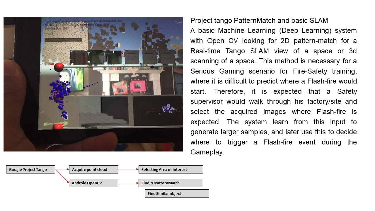 3d Gis Unity Mapbox Unity Connect - vrogue.co