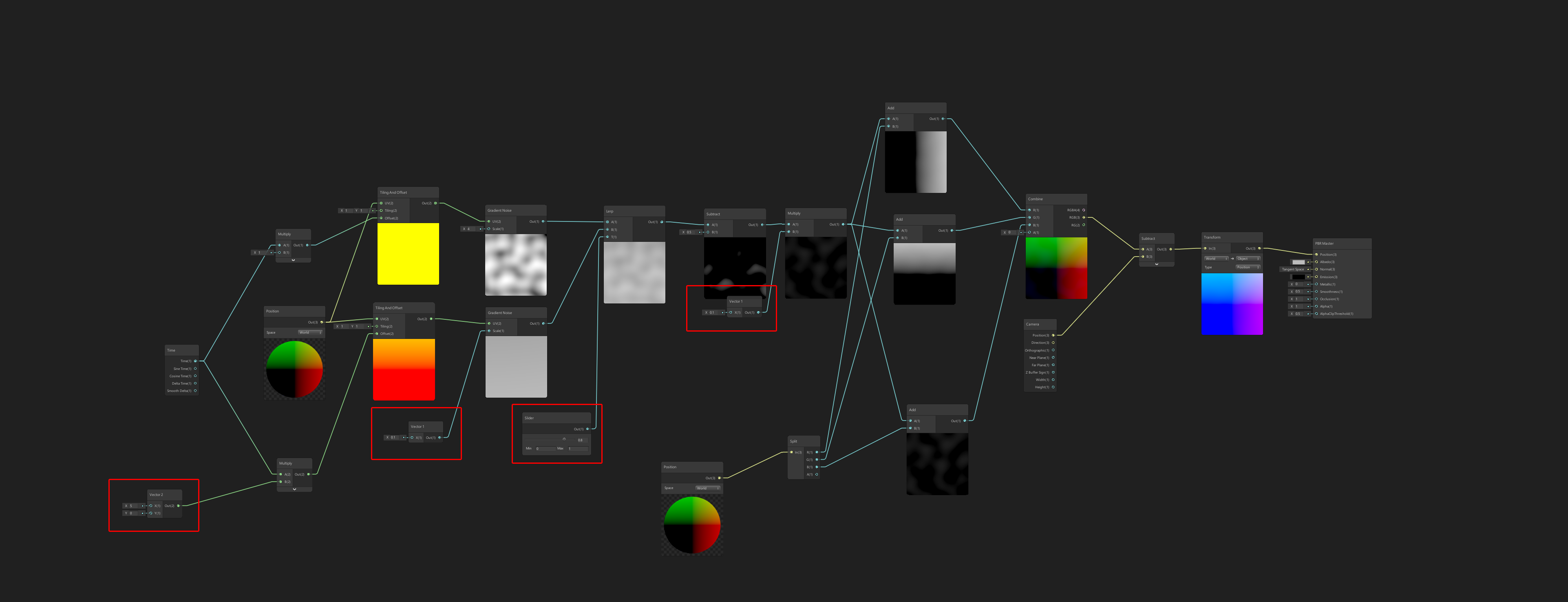 Unity HDRP一些效果制作分享，圣诞快乐！ - Unity Connect