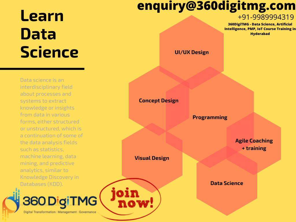 Data Science Course in Pune - 360DigiTMG - Unity Connect Data Science Course in Pune - 360DigiTMG - Unity Connect