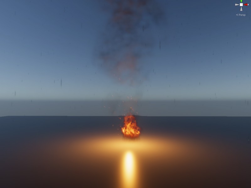 Getting started with Particle Systems - Unity Learn