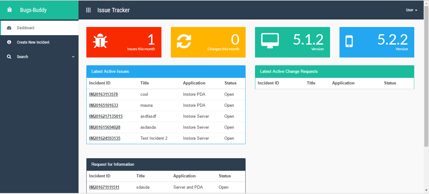 Itsm Dashboard Unity Connect