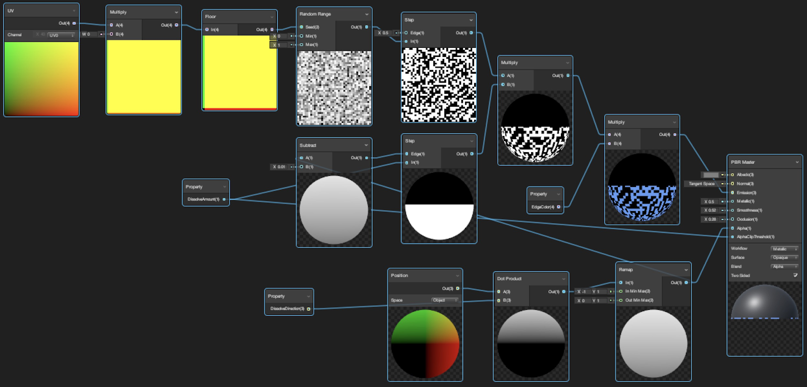 使用shadergraph制作dissolve效果 Unity Connect