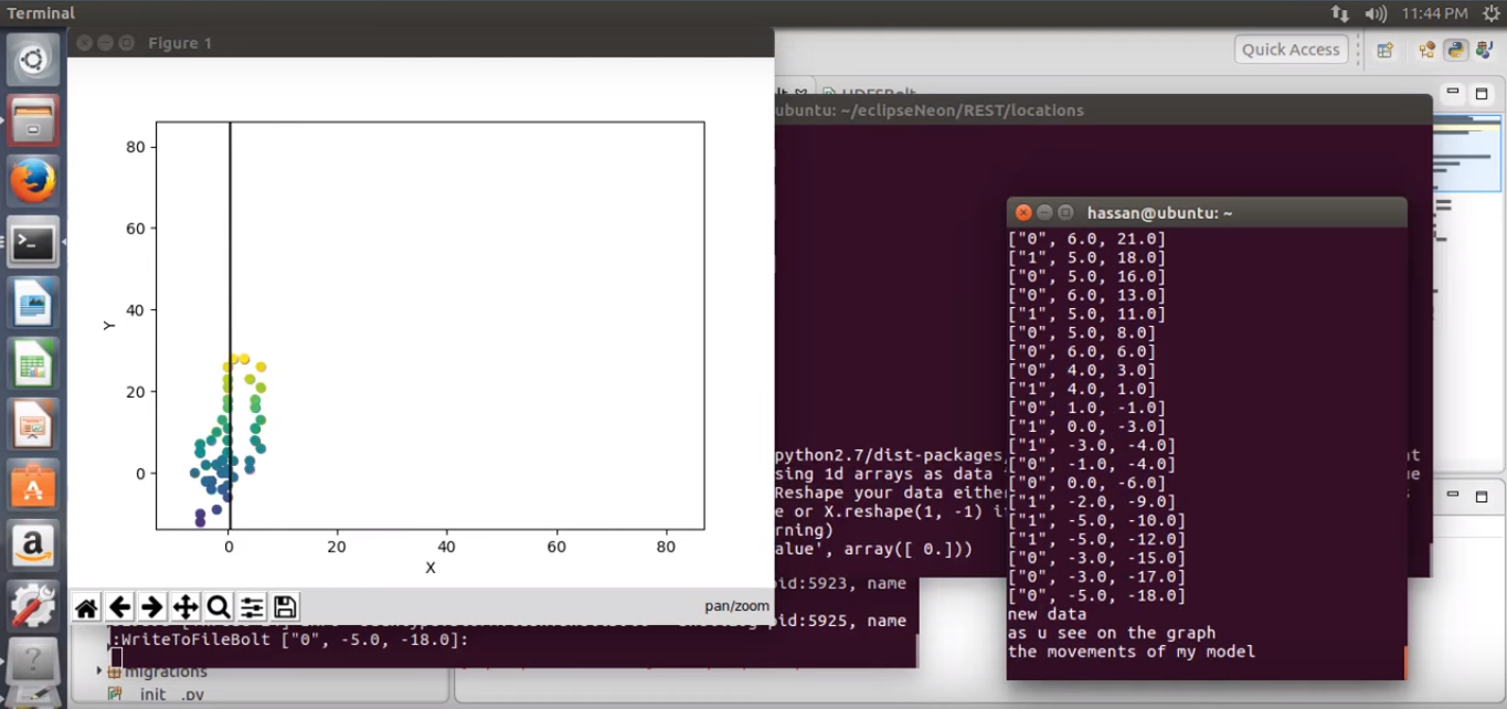 Unity Machine Learning With Big Data - Unity Connect
