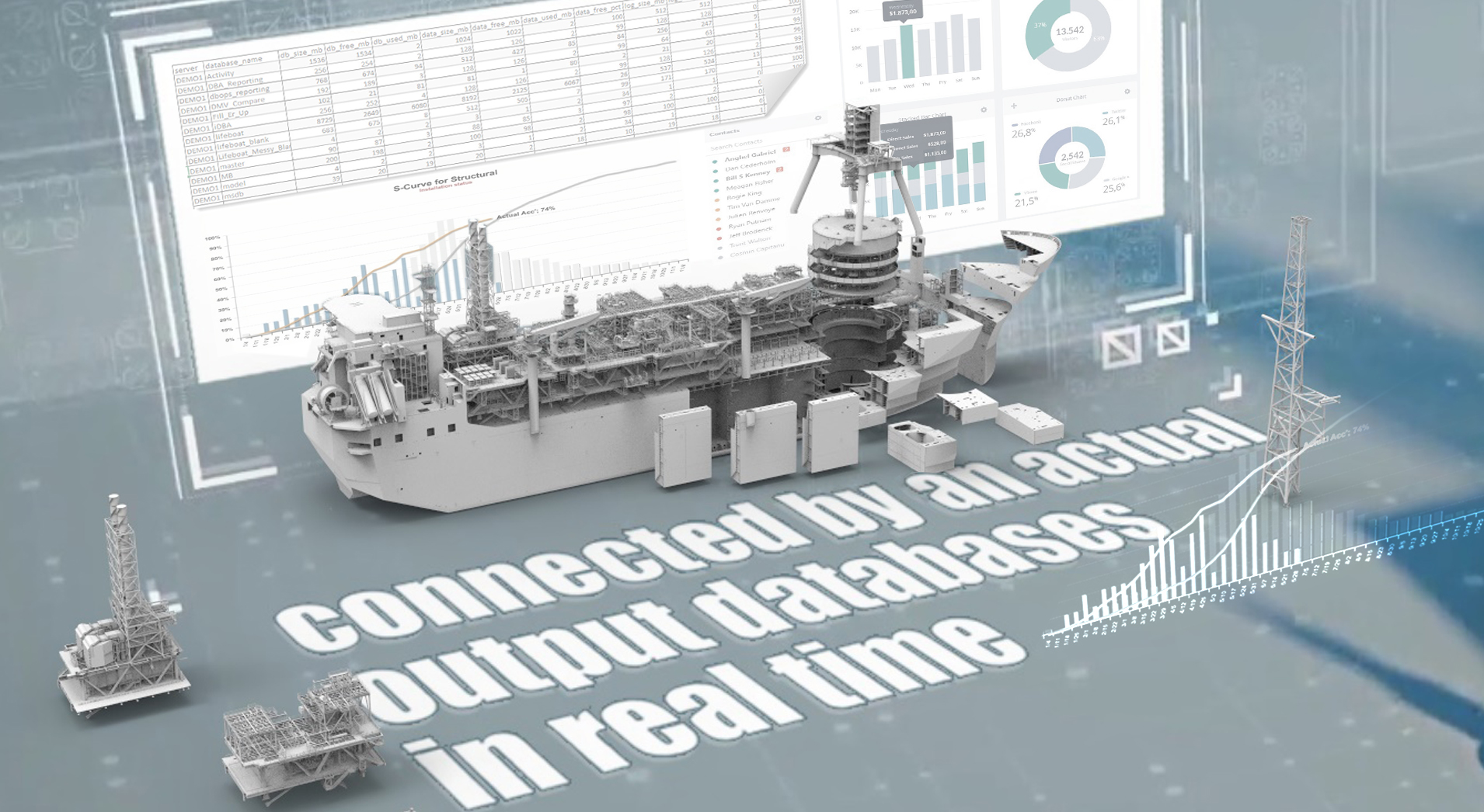 3D SPM system ( TIM Solution ) - Unity Connect